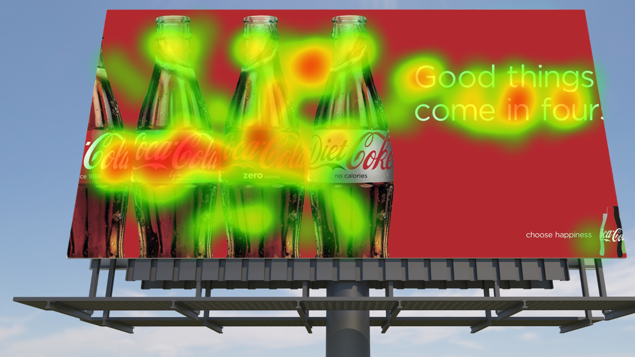 Advertising Testing – SDS Associates